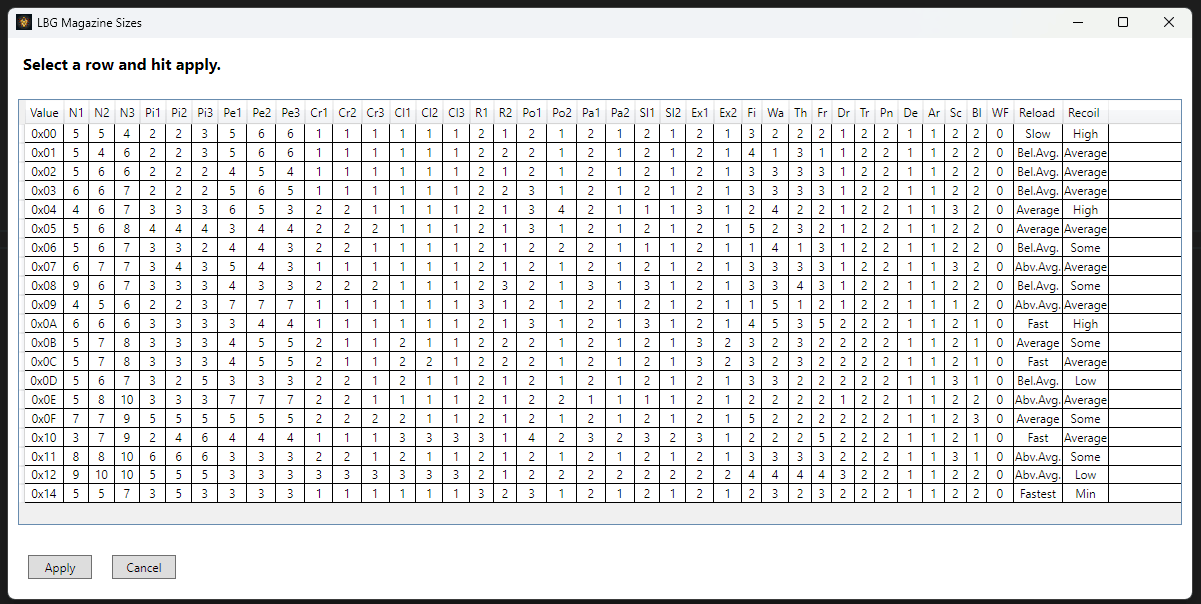 MH4U Save Editor 3DS - (Save Editors) - GameBrew